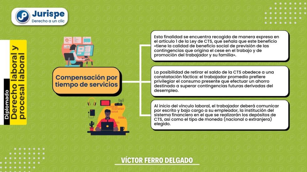 7 Aspectos Clave Sobre La Cts Compensación Por Tiempo De Servicios