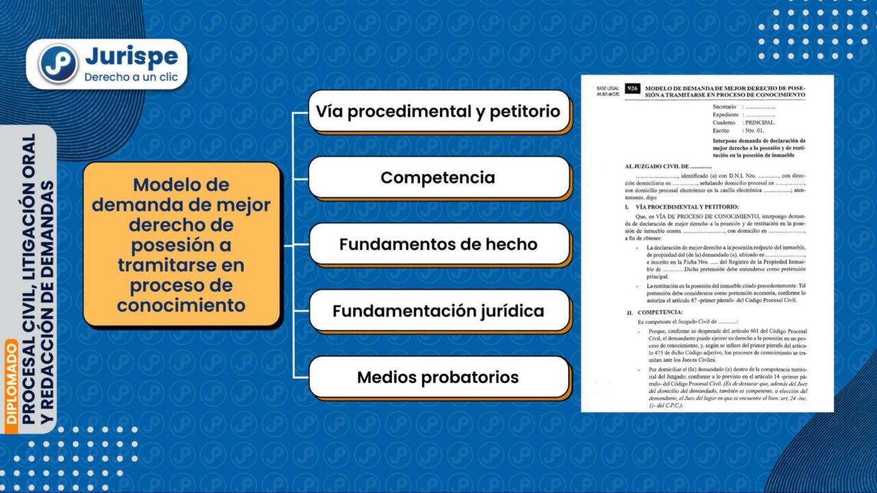 Modelo de demanda de mejor derecho de posesión a tramitarse en proceso ...