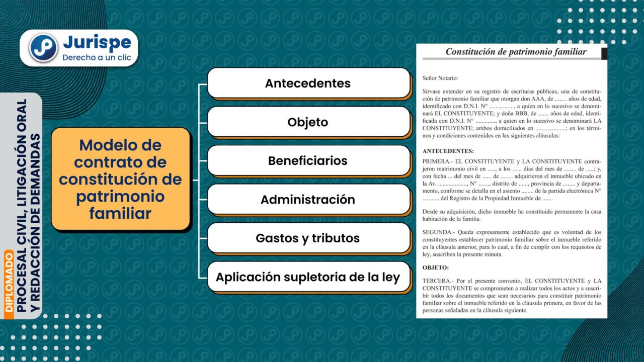 Modelo de contrato de constitución de patrimonio familiar | Juris.pe